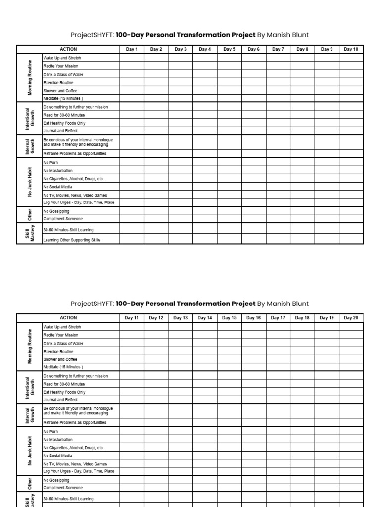Workbook 1-100 | PDF | Psychological Concepts