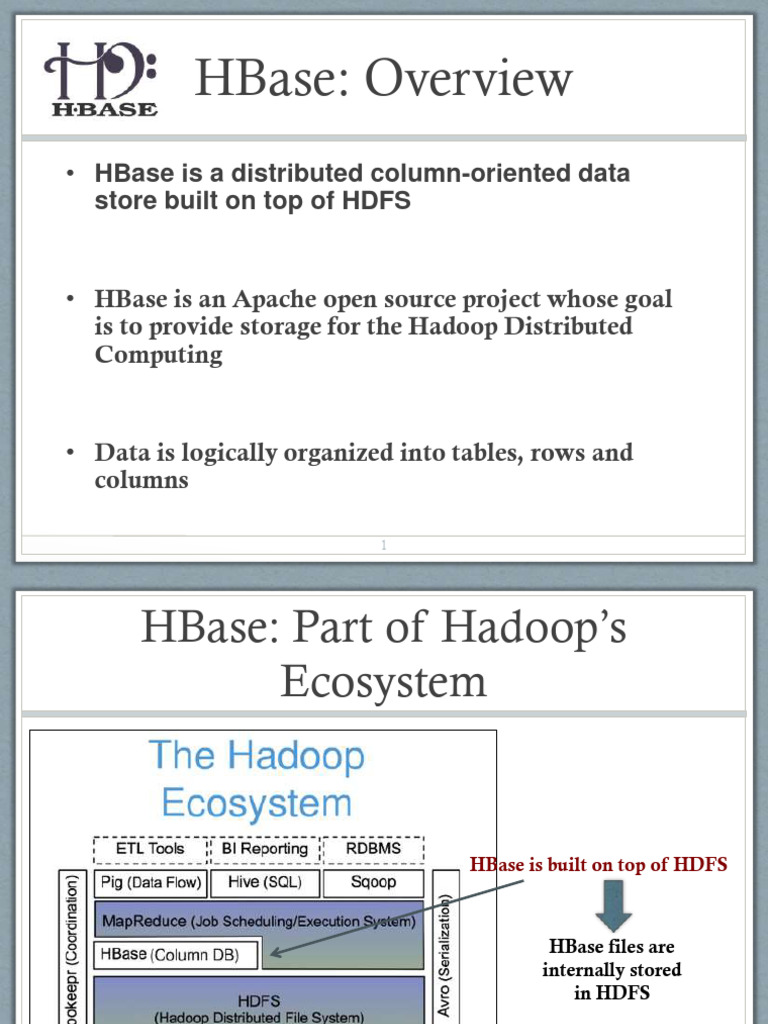 HBase (Unit 4) | PDF | Apache Hadoop | Table (Database)