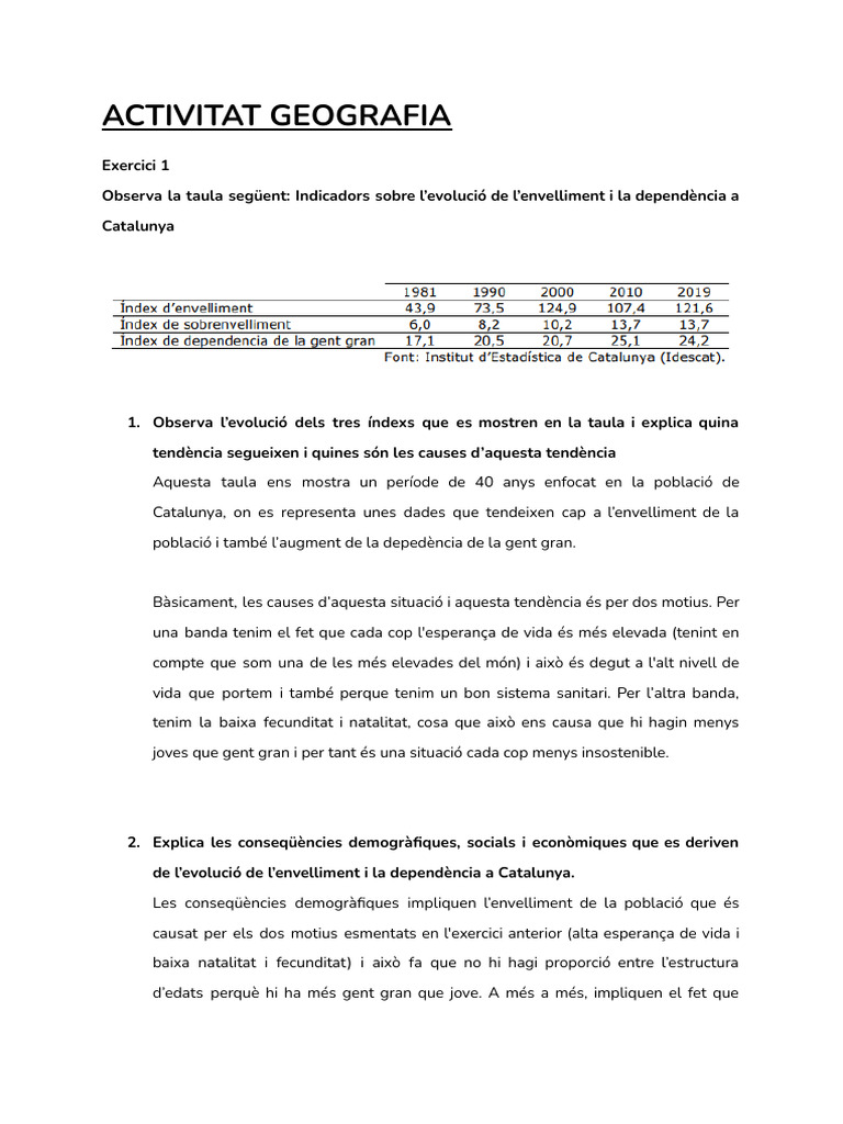 Activitat Geografia | PDF