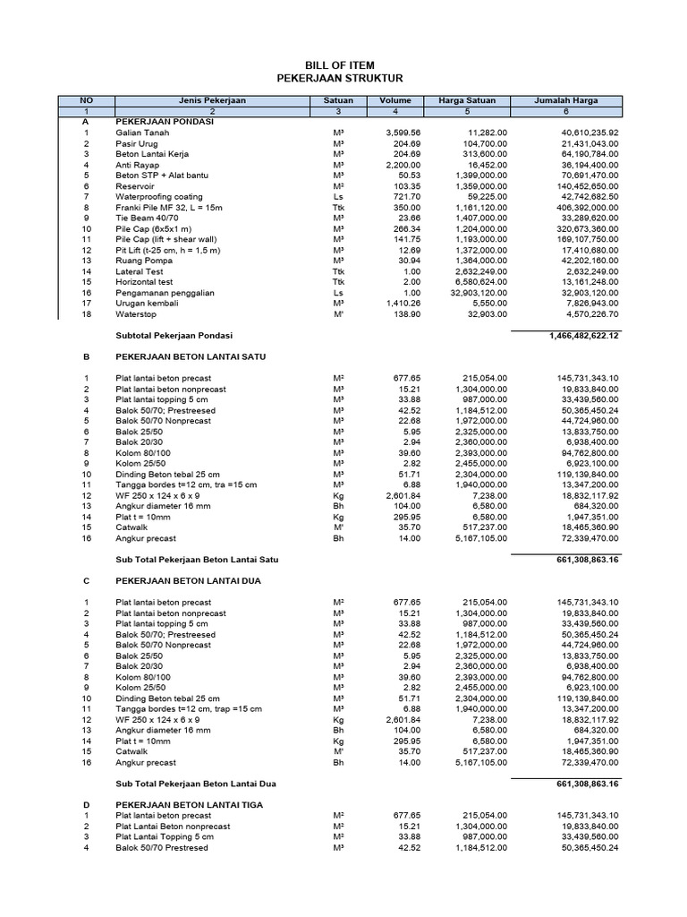 Pertemuan 12 Contoh Cost Budgetxlsx 1619625137 | PDF