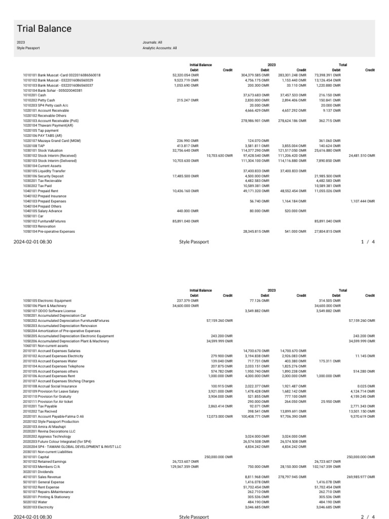 Trial Balance | PDF