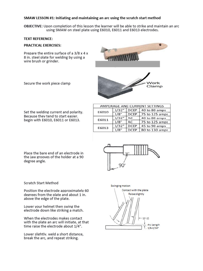 SMAW Welding Techniques and Procedures | PDF | Welding | Construction