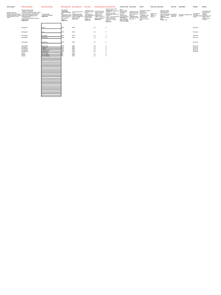 Template Barang 3 | PDF