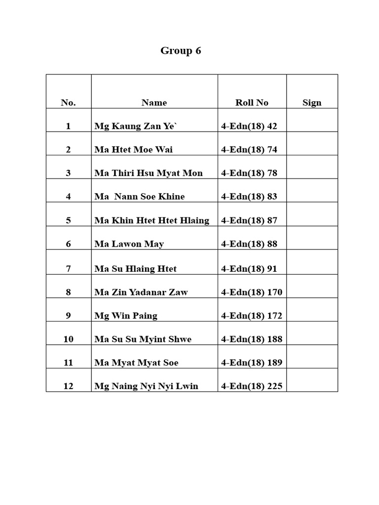 Lesson Plan For Teaching Physics | PDF