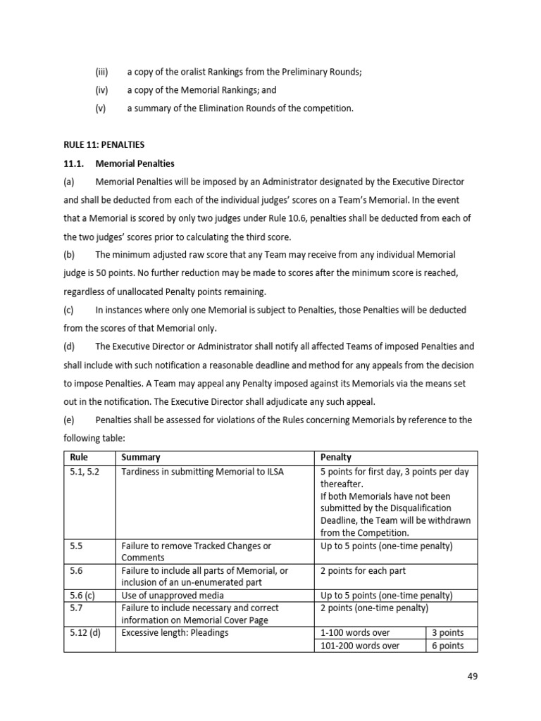 Penalties Jessup 2024 Official Rules | PDF | Complaint | Mootness