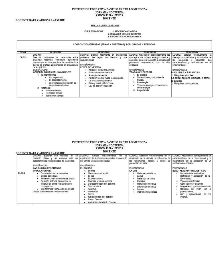 Malla Curricular Prefisica Clei 3 y 4 | PDF | Olas | Sonido