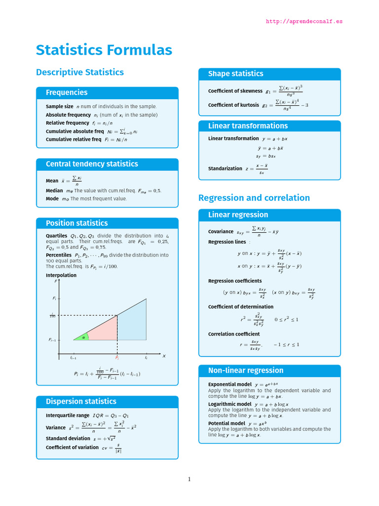 Statistics Formulas Cheatsheet | PDF | Data Analysis | Probability Theory