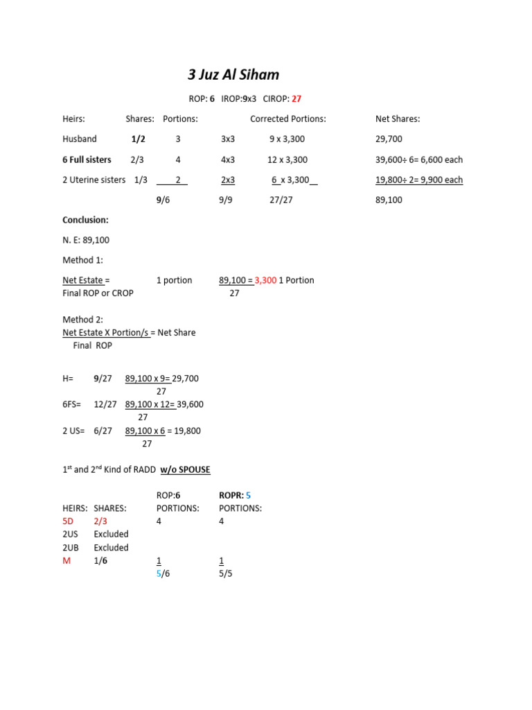 Inheritance Distribution Analysis | PDF
