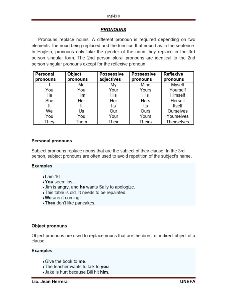 Pronouns | PDF | Pronoun | Grammatical Gender