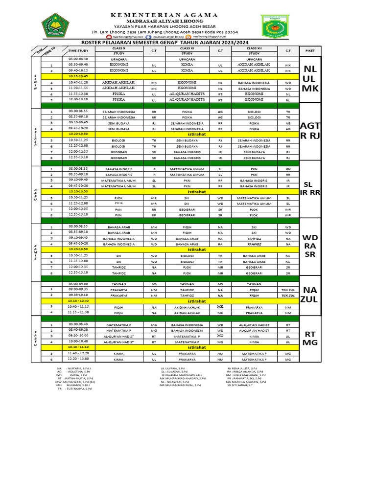 Roster Mas SM Genap Ta 2023-2024 | PDF