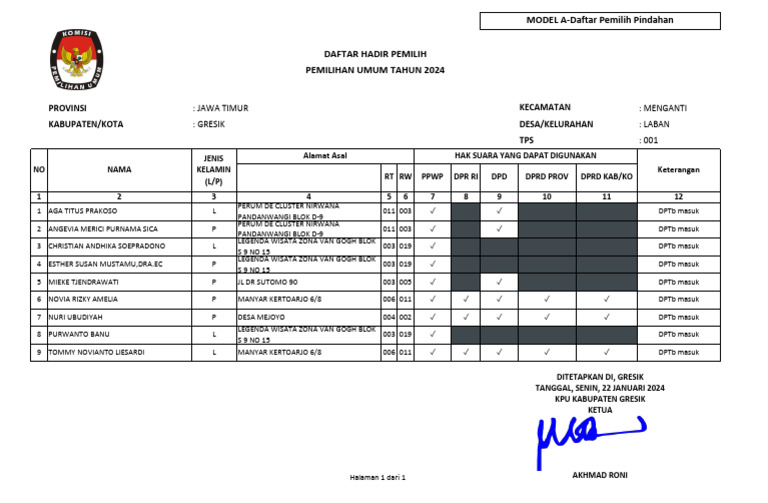 Contoh Daftar Hadir DPTB | PDF