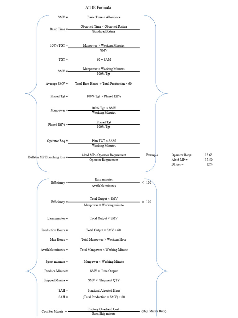 Formula (PL IE Dept. GAP) | PDF | Computing