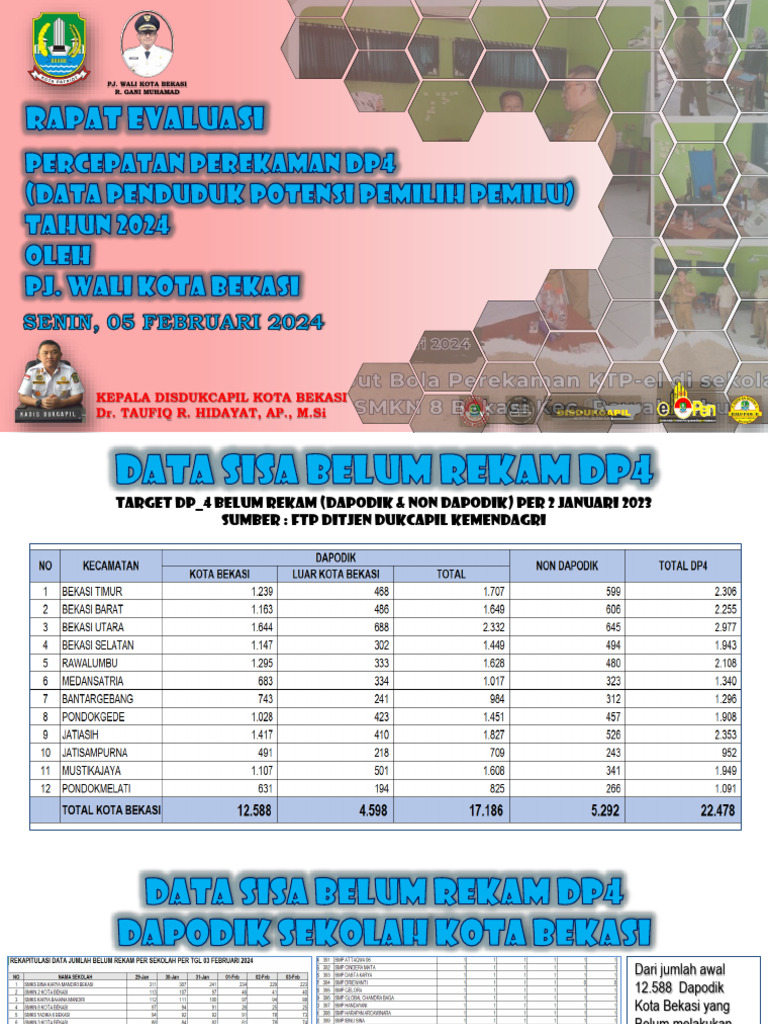 Bahan Rapat Percepatan Perekaman Dp4 Rev 02 | PDF