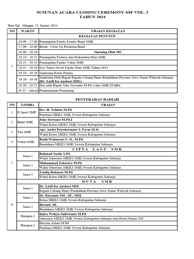 Susunan Acara Closing Ceremony | PDF