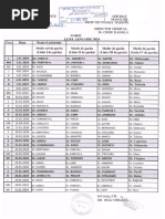 Garzi DSP Spitalul Clinic Dr. C. I. Parhon Iasi | PDF