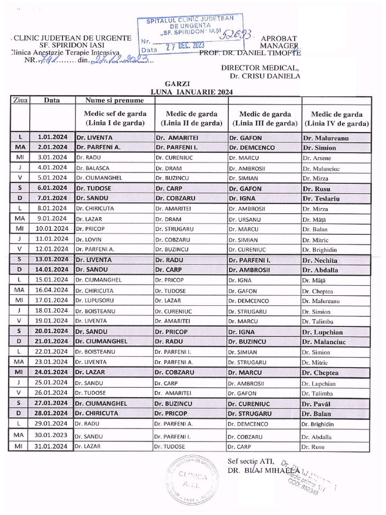 Garzi Ianuarie 2024 - Spital SF Spiridon Iasi | PDF