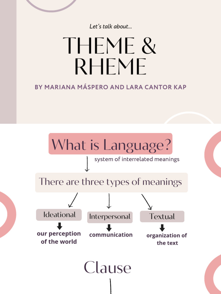 Theme and Rheme - Mari Lari - 20231017 - 144154 - 0000 | PDF | Clause ...
