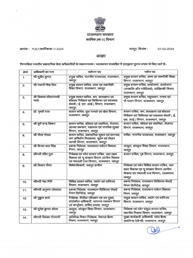 202402010926192386314IASorderdated01 02 2024 | PDF