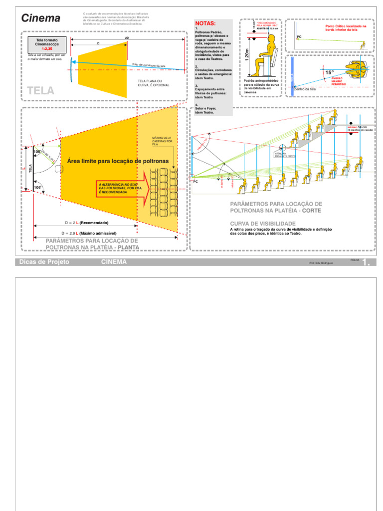 Curva de Visibilidade em Cinemas | PDF | Geometria