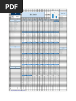HR-GA Department | PDF | Human Resource Management | Human Resources