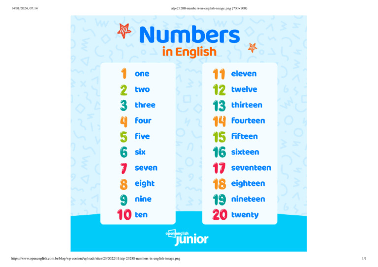 Numbers in English Visual Guide | PDF | Computers