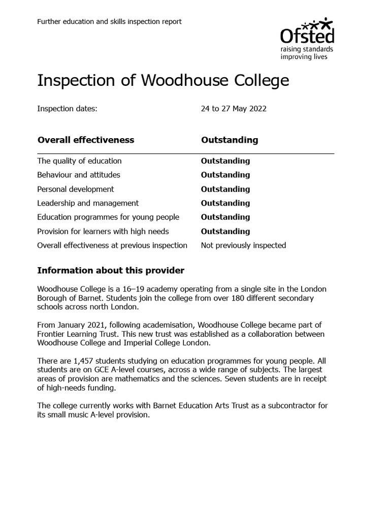 Woodhouse College 148421 Final PDF | PDF | Teachers | Cognition Woodhouse College 148421 Final PDF | PDF | Teachers | Cognition