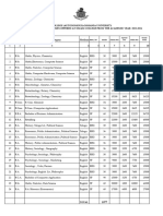 Spons Price Book | PDF