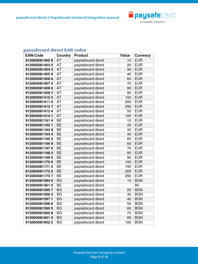 Paysafecard Direct and Paysafecash Product Identifiers | PDF | Euro ...