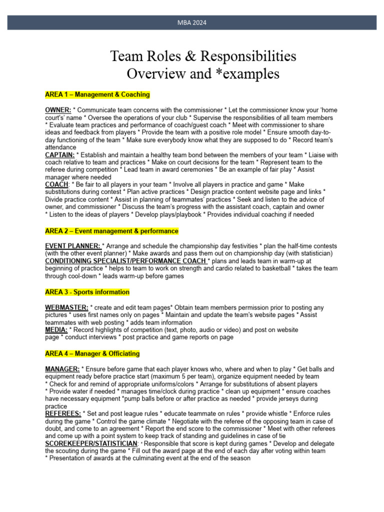 team roles | PDF | Referee