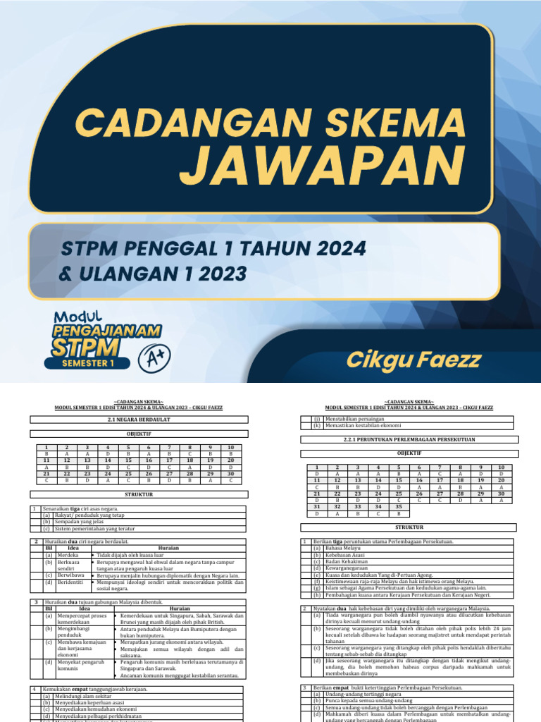 Skema Modul 2024 | PDF