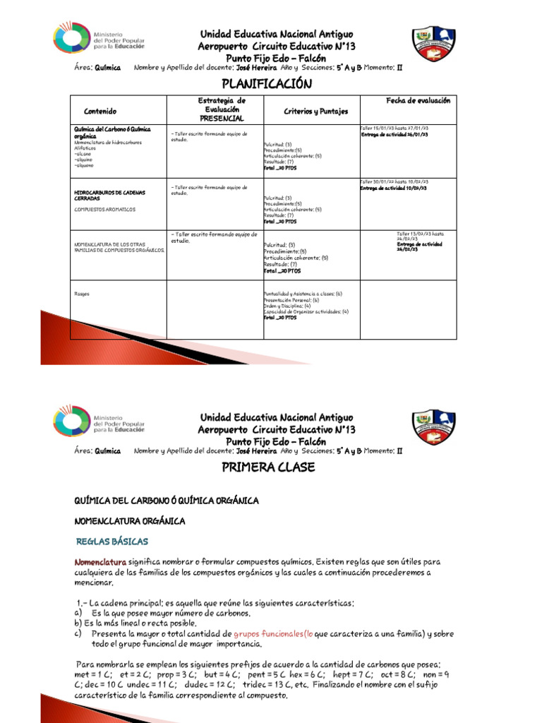 Planificacion Quimica 5to Año | PDF
