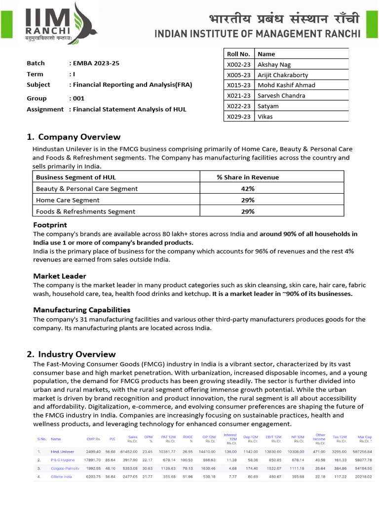 Group 1 - FRA Assignment - HUL - Term1 | PDF | Equity (Finance) | Return On Equity