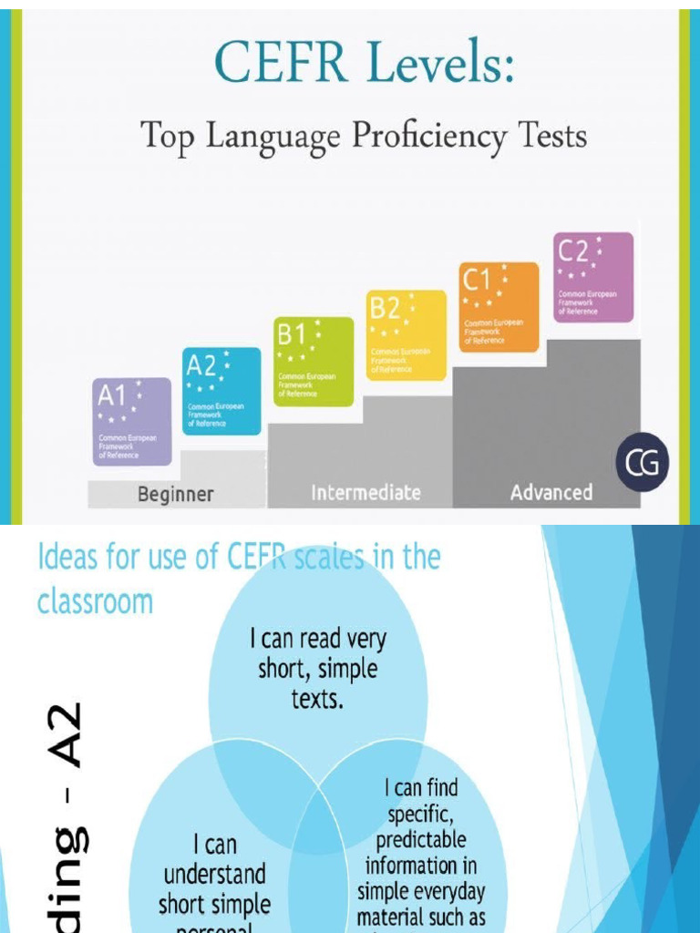 CEFR 6 Lecture | PDF