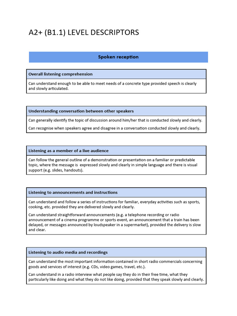 A2+ Level Language Skills Guide | PDF | Information | Speech