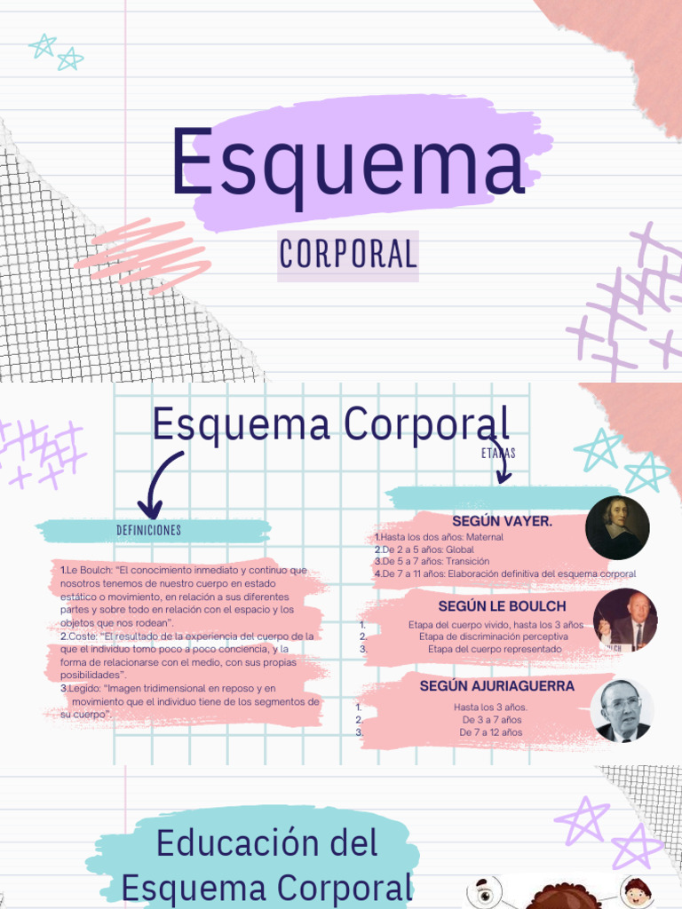 Esquema Corporal - PDF - 20240113 - 104532 - 0000 | PDF | Handedness | Psicología cognitiva