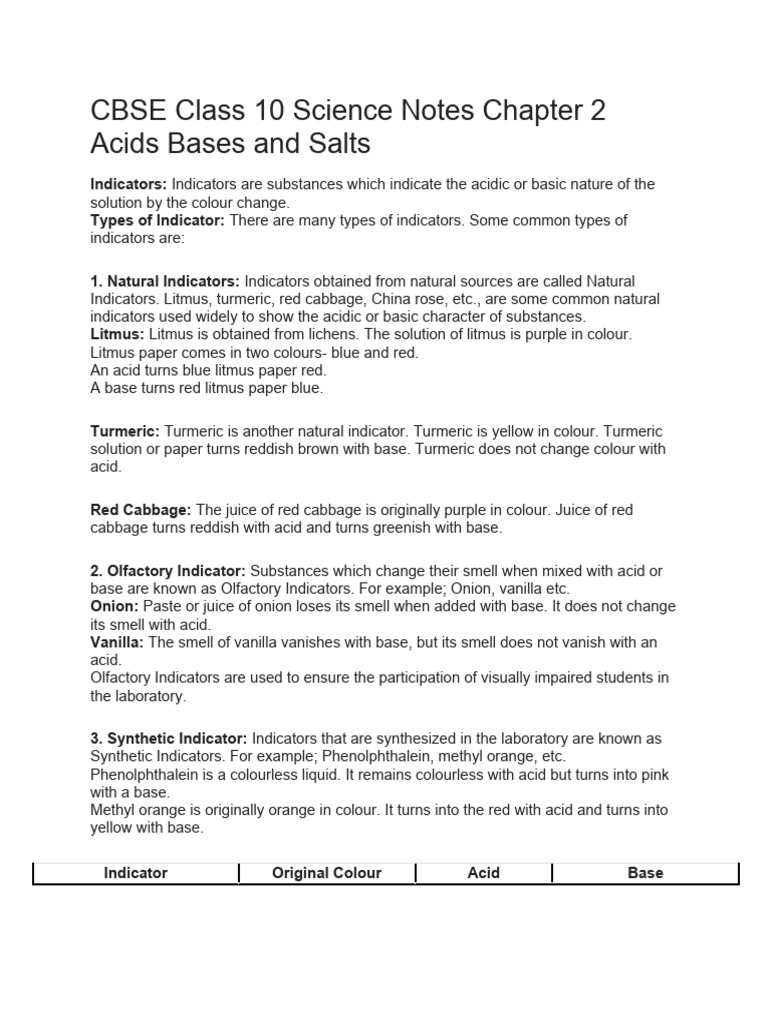 CBSE Class 10 Science Notes Chapter 2 Acids Bases and Salts | PDF ...