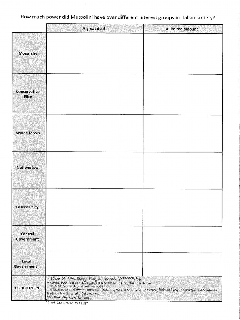 Task 5 - How Much Power Musso Have | PDF