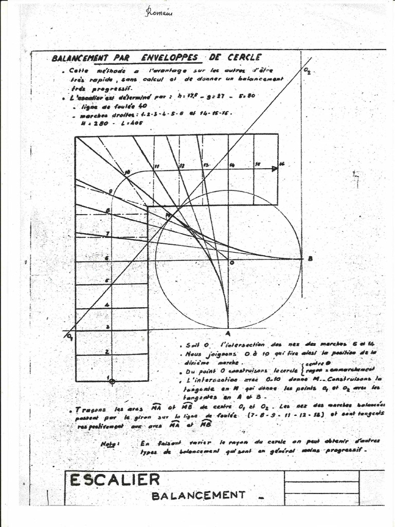 Balancement Escalier | PDF