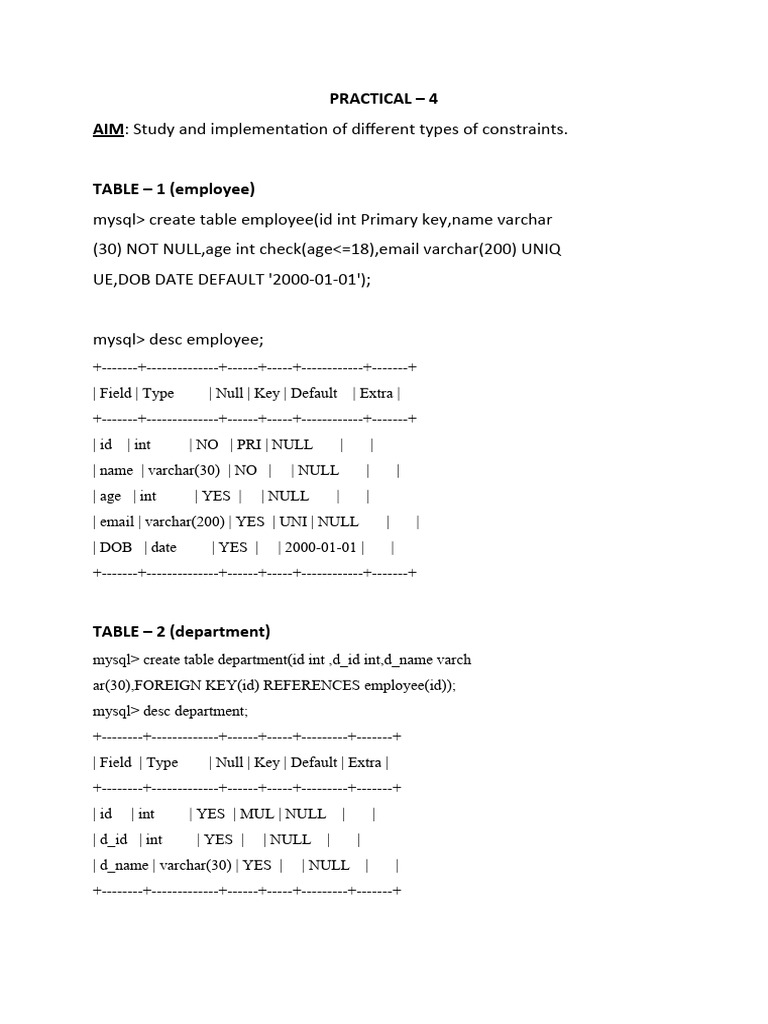 Dbms PRACTICAL 4-5-6-7-8-9 | PDF | Computer Data | Computer Programming