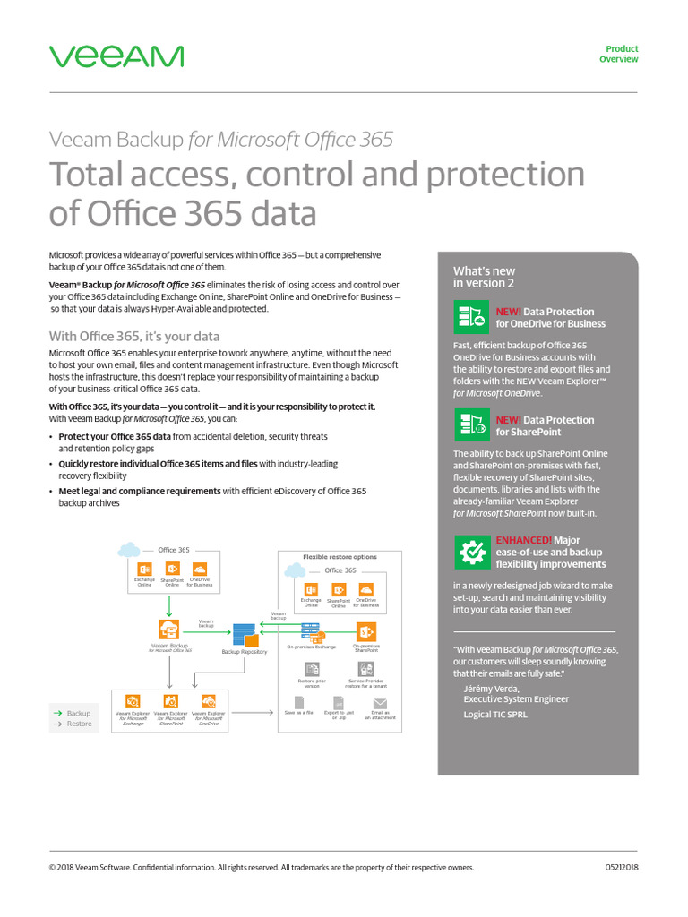 Veeam Backup Microsoft Office 365 2 0 Datasheet | PDF | Backup | Share Point