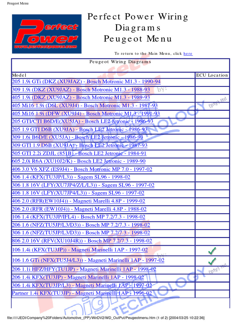 Peugeot ECU Pinouts | PDF | Vehicle Parts | Engine Technology