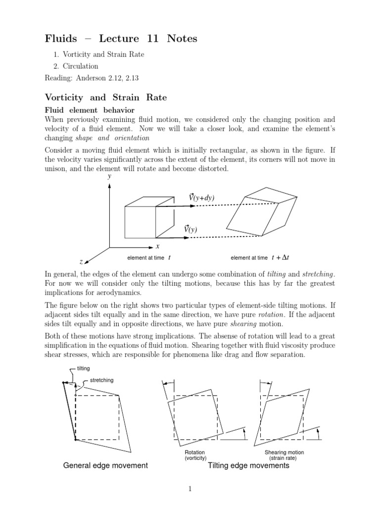 Fluids - Lecture 11 Notes: Vorticity and Strain Rate | PDF | Fluid ...