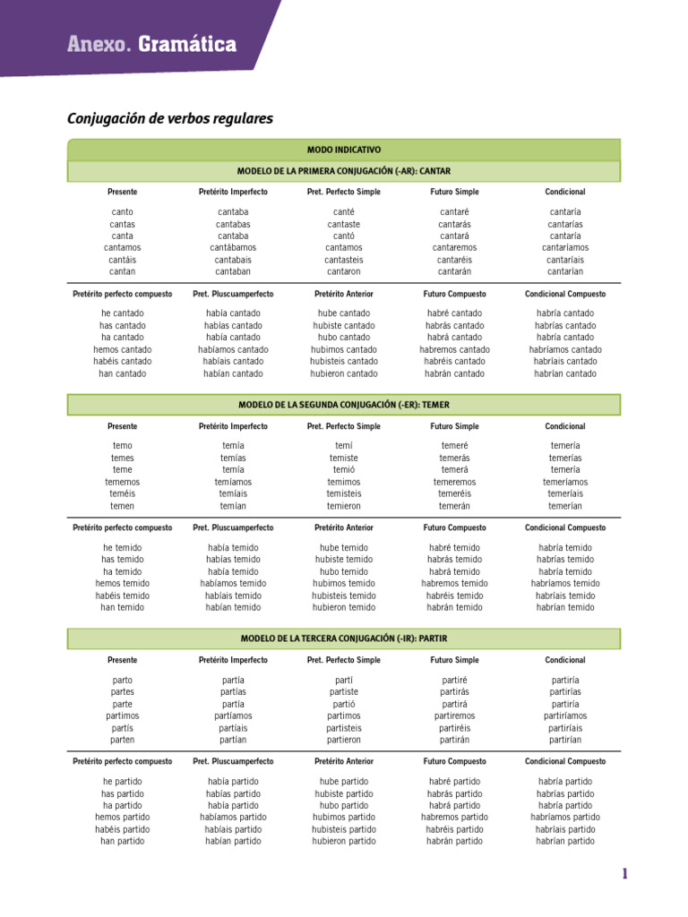 Conjugación de Verbos Regulares en Español | PDF | Relaciones ...