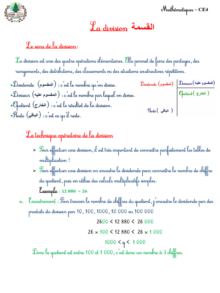 Comprendre la division à 2 chiffres | PDF | Division | Mathématiques