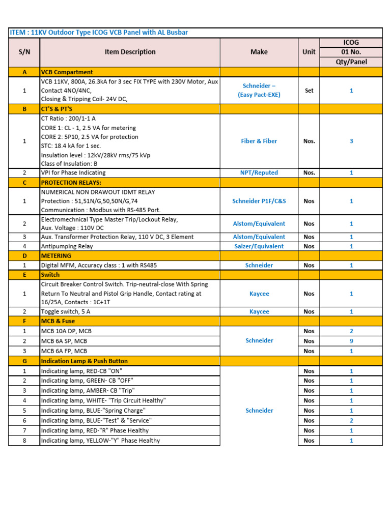 11 KV - BOM ICOG VCB Panel OUTDOOR - Schneider | PDF | Physical ...
