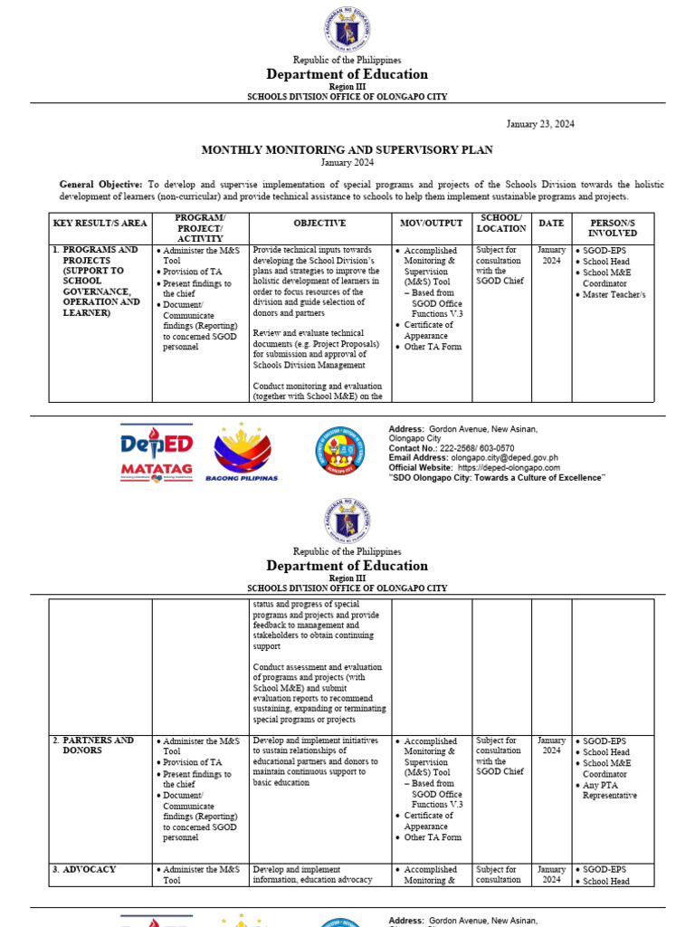 Olongapo City DepEd Monitoring Plan | PDF | Business