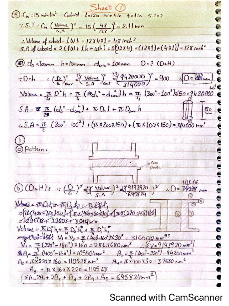 Manufacturing Tut Portfolio | PDF