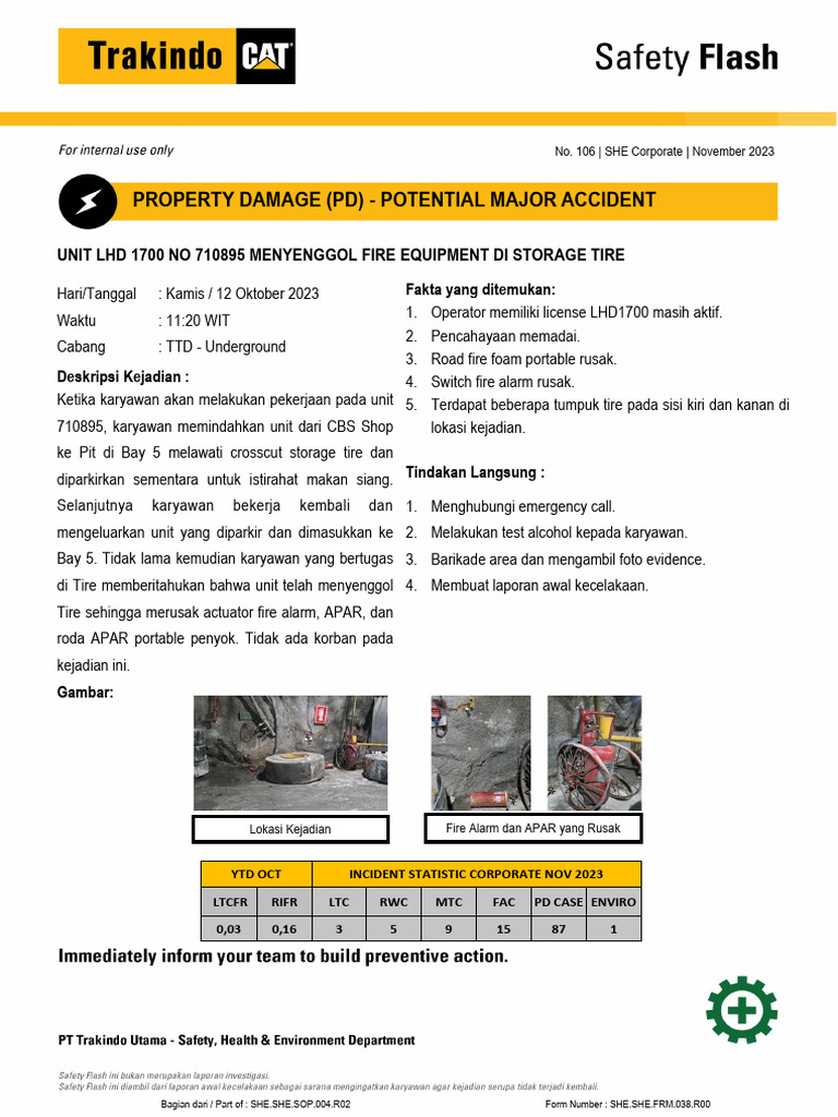 LHD 1700 Incident: Fire Equipment Damage | PDF | Manufactured Goods