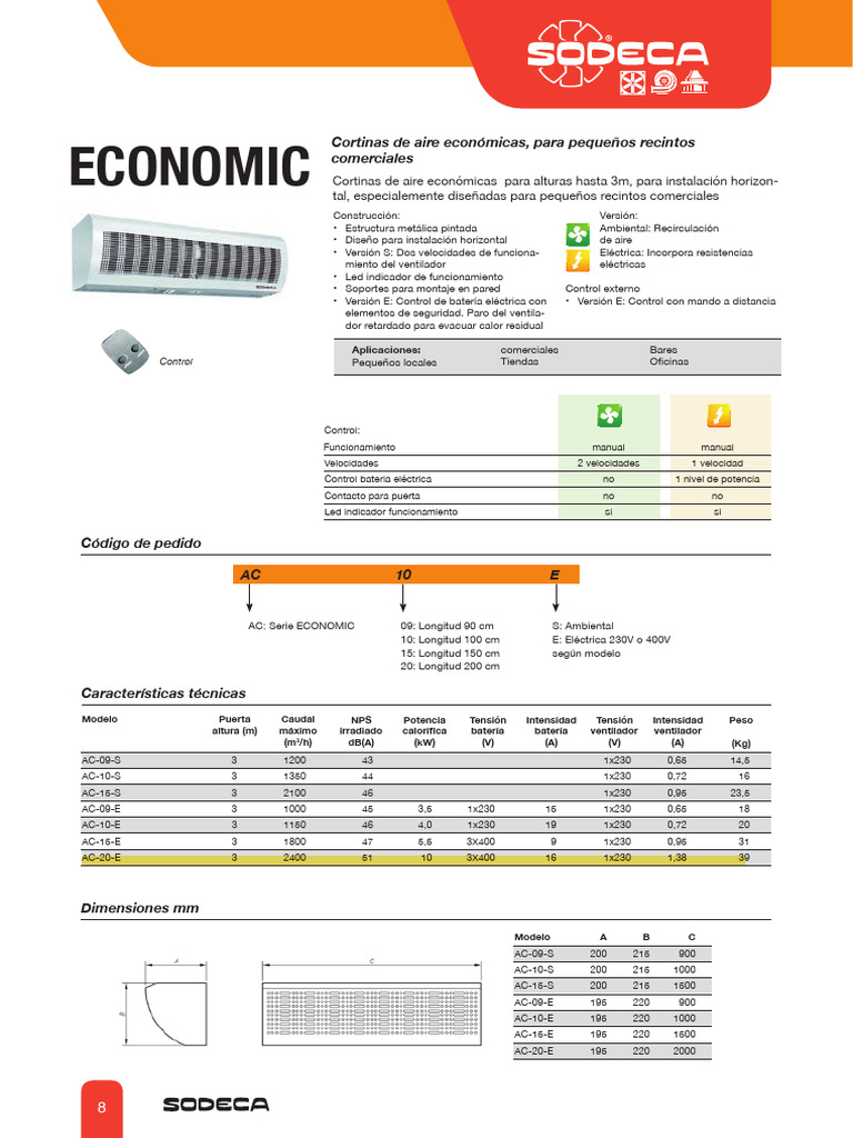Se06 Economic 2014es | PDF | Bienes manufacturados