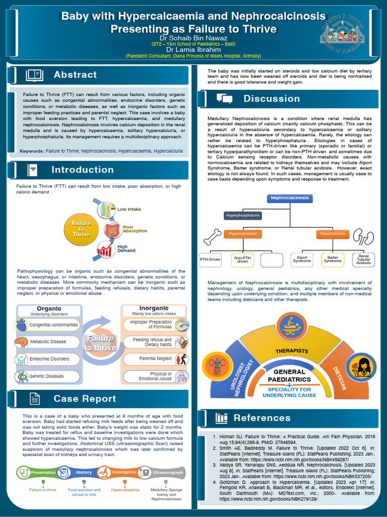 Poster Presentation | Download Free PDF | Endocrine System | Clinical ...